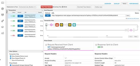 10 Postman Alternatives That Will Transform Your Dev Workflow Dev