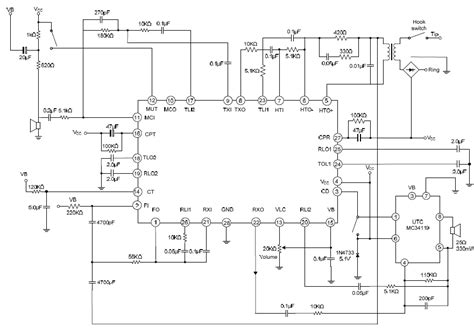 Unisonic Technologies Utc
