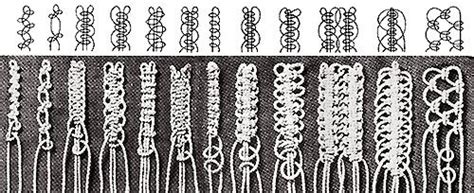 10 Easy Basic Macrame Knots Basic Macrame Knots For Beginners Artofit