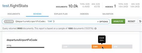 데이터 스키마 분석 Mongodb Compass