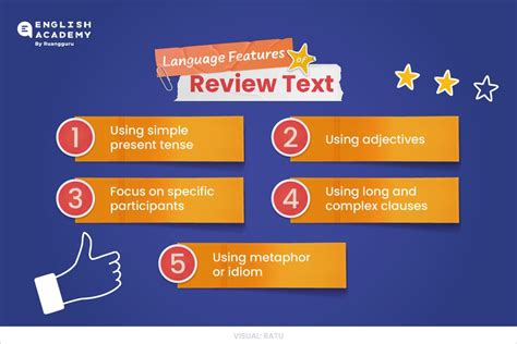 Review Text Definisi Struktur Tujuan Dan Contohnya