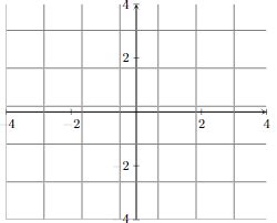 Align Tikz Grid On Pgfplots Axis TeX LaTeX Stack Exchange