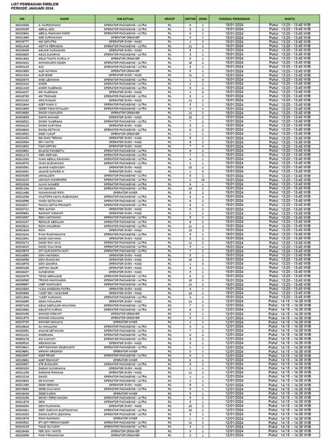 Contoh Excel Pdf Business Home And Garden