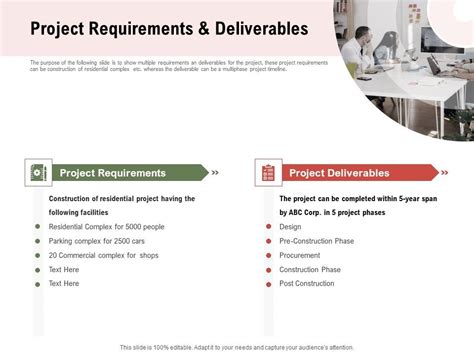 project tasks priority analysis project requirements and deliverables