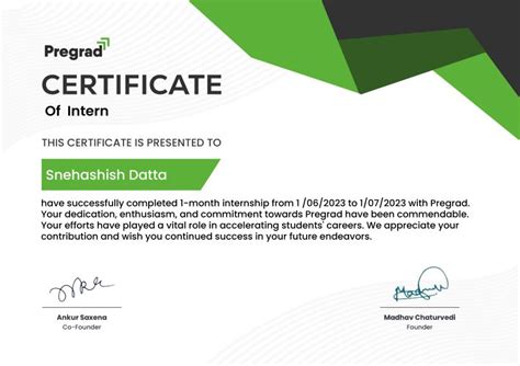 Snehashish Datta On Linkedin Im Happy To Share That Ive Obtained A New Certification