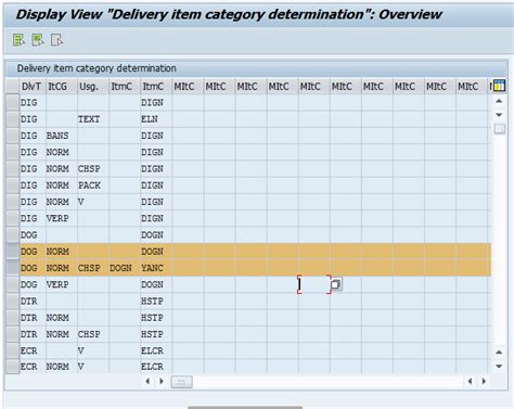 Ewm Sloc To Im Sloc Transfer Error Sap Community
