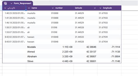 Cannot Parse Text Argument To List From Csv Row As Csv Formatted Row Issue Mit App Inventor