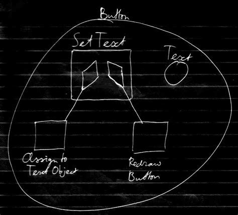 📢 Introduction 🔵 Circular Language 🔶