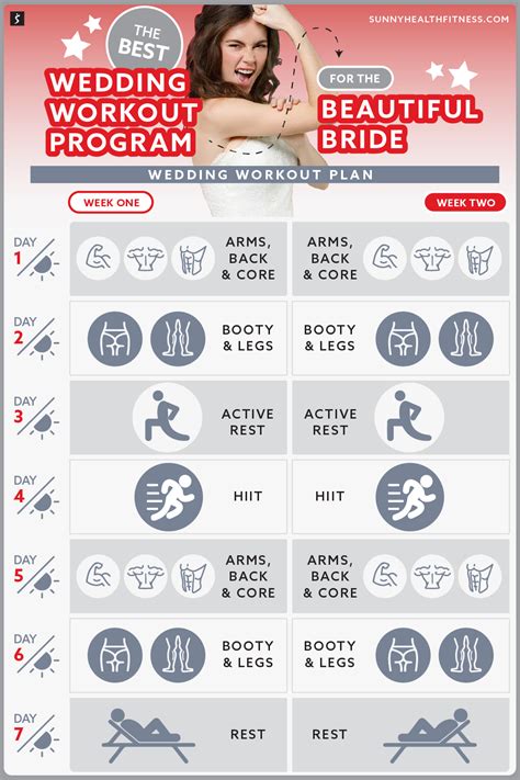 The Best Wedding Workout Program For The Beautiful Bride Sunny Health