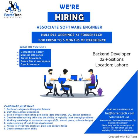 Salman Haseeb On Linkedin Softwareengineer Job Hr Lahore Fresher