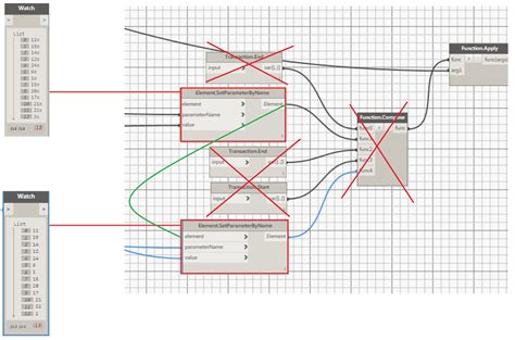 Set Parameter By Name In Specific Sequence Revit Dynamo