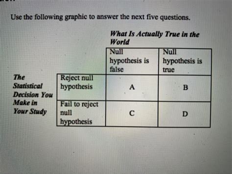 Solved Type Error Corresponds To Box Type Error Chegg Com