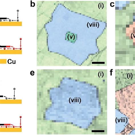 Schematic Of The Simultaneous Growth Mode Mode I For Graphene