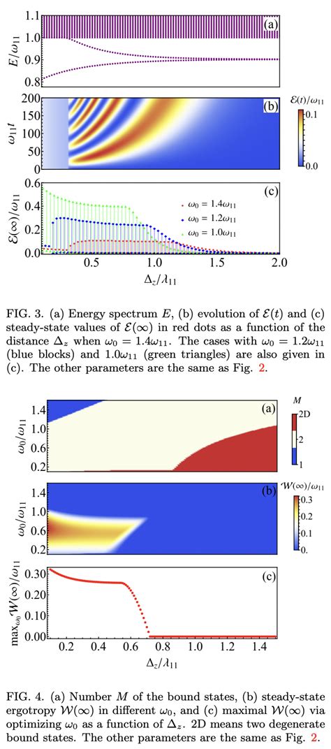 remote charging and anti aging quantum battery · issue 5858 · github nakasho quantph · github