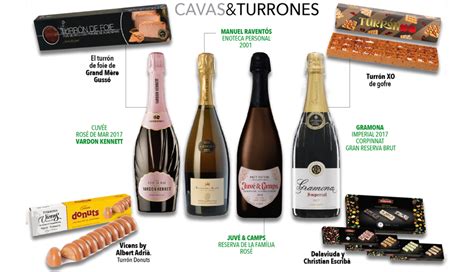 Selección de turrones panettones y cavas para recibir los Reyes