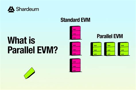 what is parallel evm shardeum