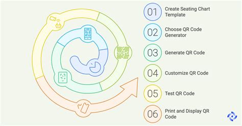 QR Code Seating Chart How To Create Use Cases Tips