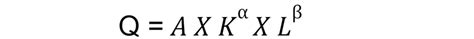 Cobb Douglas Production Function Calculator Online
