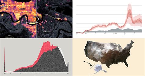 Visualizing Mortality Statistics And Satellite Imagery Data Dataviz Weekly