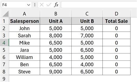 How To Remove Circular Reference In Excel With Quick Steps Excel Insider
