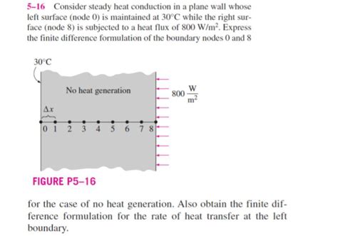 Solved 5 16 Consider Steady Heat Conduction In A Plane Wall Chegg