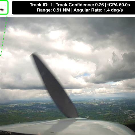 Snapshot Showing Visual Detection And Tracking Of An Intruder In The Download Scientific