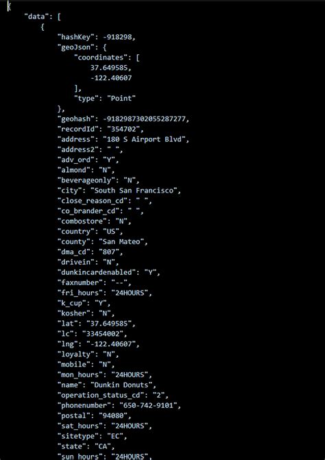 Simplify Etl With Gigasheet