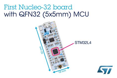 Stm Releases Ecosystem And Adds New Devices In Low Power Stm32l4 Microcontroller Series