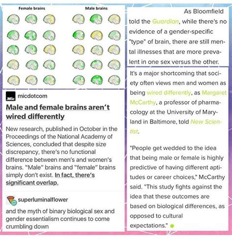 Pin By Gwen On Important Intersectionality Sexism Science Nature