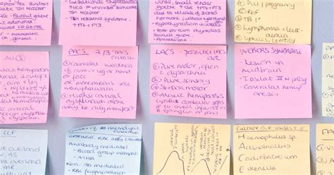 How To Revise For GCSE Tips And Tricks For Exam Preparation