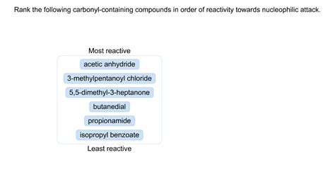 Solved Rank The Following Carbonyl Containing Compounds In