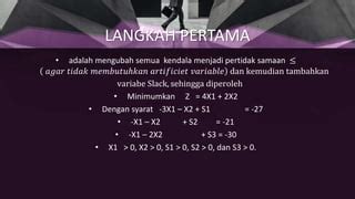 Metode Simpleks Dual PPTX