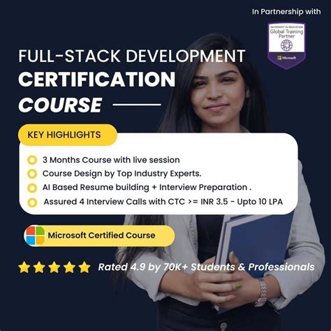 Full Stack Web Development Course At ₹ 17999course In Gwalior Id 2851765223197