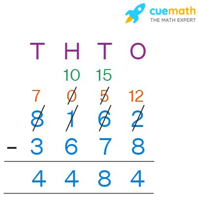 Digit Subtraction With And Without Regrouping Examples