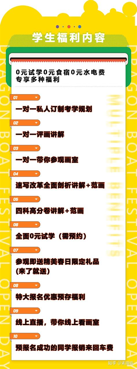 广州画室集训收费标准，24届美术生集训需要花费多少钱？ 知乎