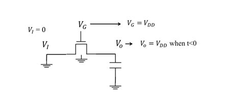 Solved V Vdd When T〈0 Preliminary Lab 1 After