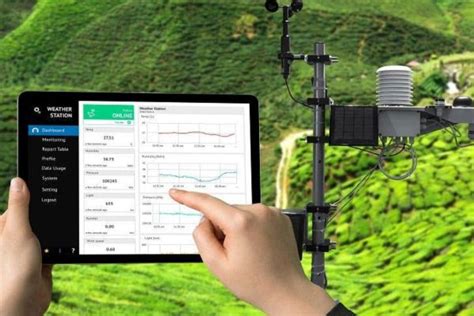 Top 10 Dự án Iot Thú Vị Cho Makers đáng Tham Khảo Iot Zone