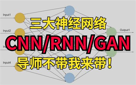 清华大佬爆肝58小时 终于把三大神经网络CNN RNN GAN讲得如此清晰明了通俗易懂了 人工智能机器学习深度学习神经网络 哔哩哔