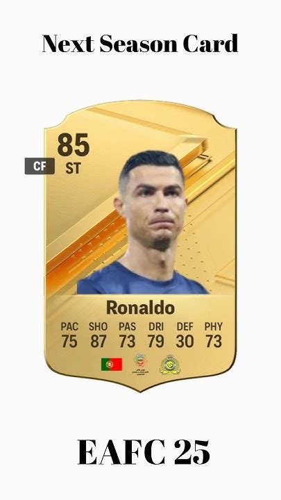 Ronaldo Fc25 Cardfc25 Football Realmadrid Alnassr Portugal