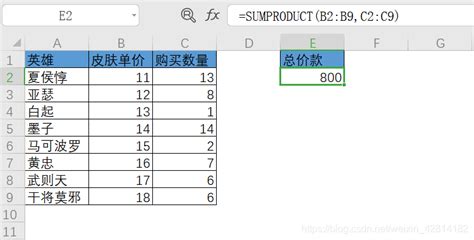 【excelplanet】sumproduct函数用法：单条件、多条件、模糊条件求和与计数sumproduct多模糊条件求和 Csdn博客