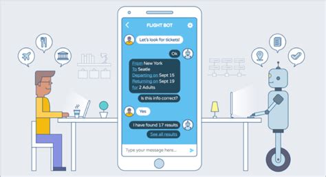 How AI Based Chat Is Transforming Lead Generation Smart Insights