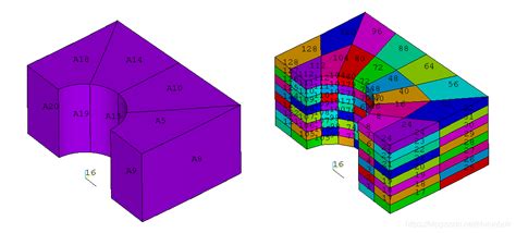 Ansys 有限元分析 几何建模ansys建模 Csdn博客