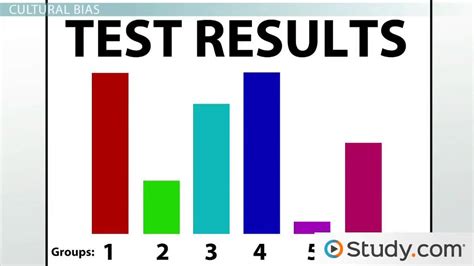 Discover Spatial Evaluation Bias A Psychological Bias We All