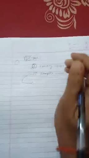 Tion Of Molecular Linear Combination Of Atomic Orbitals Lcao According