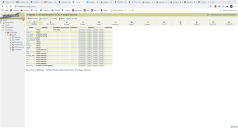 Postgis Getting Meters From Pgrdijkstra Geographic Information