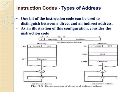 instruction codes pptx operating systems computer software and