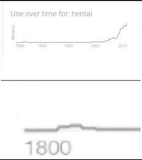 Hmm Rhmm