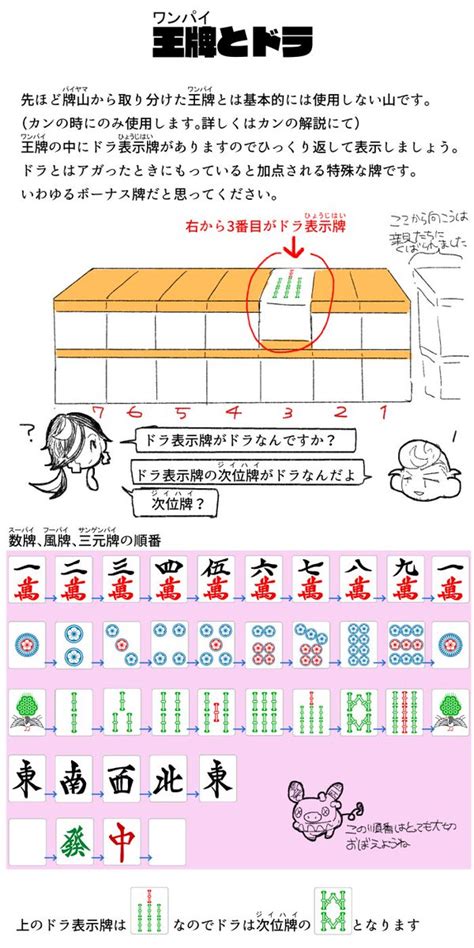 柚子湯♨️の漫画
