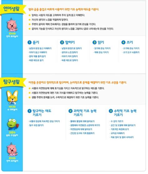 뽀로로놀이교실 1일 뽀로로놀이교실로 첫 놀이학습 시작 루피의 언어요리 놀이 레벨 1 단계 핫도그를 만들고 싶어 네이버 블로그