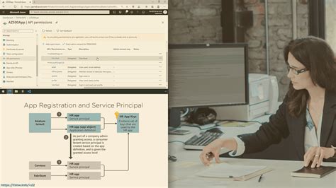 online course microsoft azure security engineer manage application